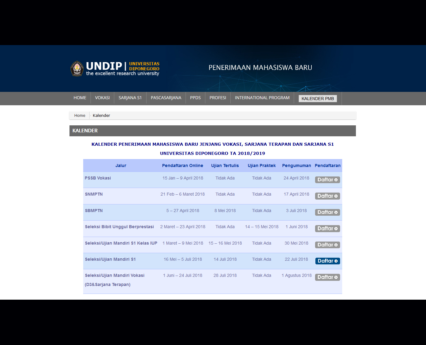Fakultas Ilmu Sosial dan Ilmu Politik – Orange Campus