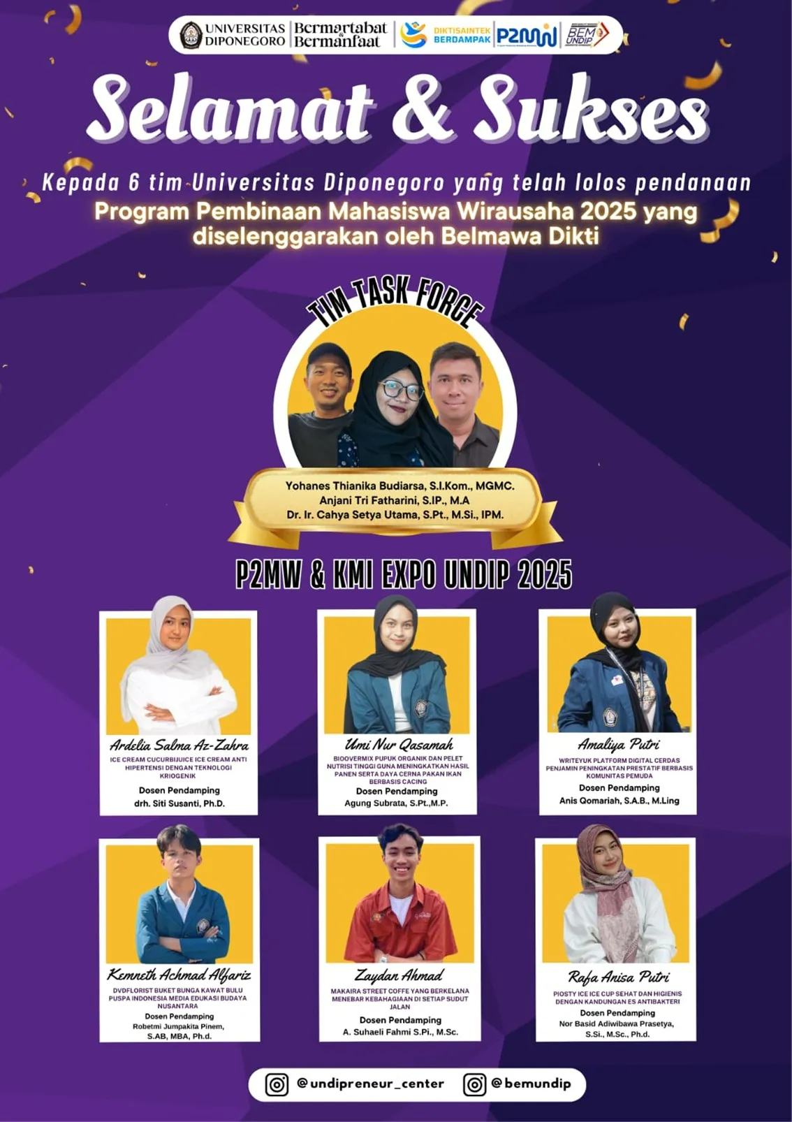 Mahasiswa FISIP Undip Lolos Pendanaan Nasional P2MW 2025 - Faculty of Social and Political ...